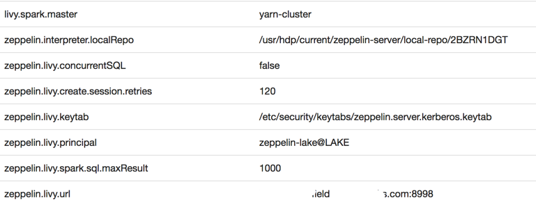 Solved: Zeppelin Livy 403 error - Cloudera Community - 137402