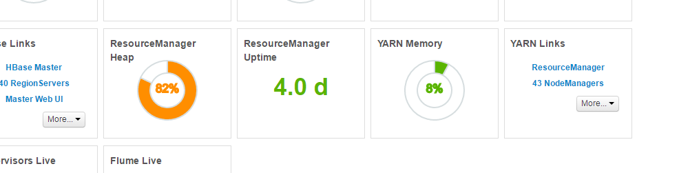 Solved: Hive on Tez Progress of TaskAttempt is always 1.0 ... - Cloudera Community - 136915