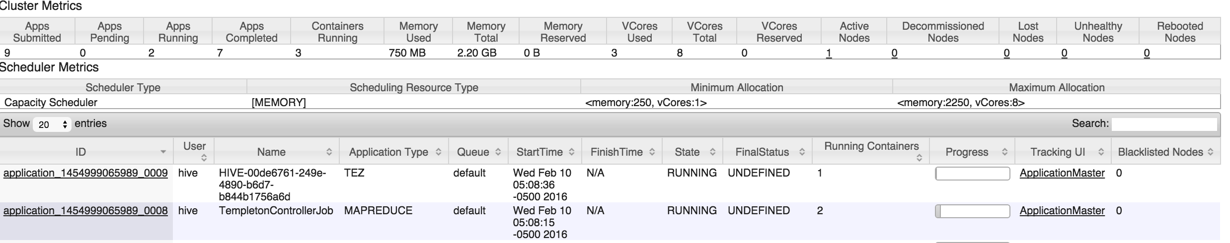 hive rest api : cannot query tables ? - Cloudera Community - 135199