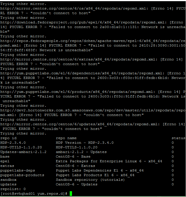 Solved Error Cannot Retrieve Repository Metadata Repom