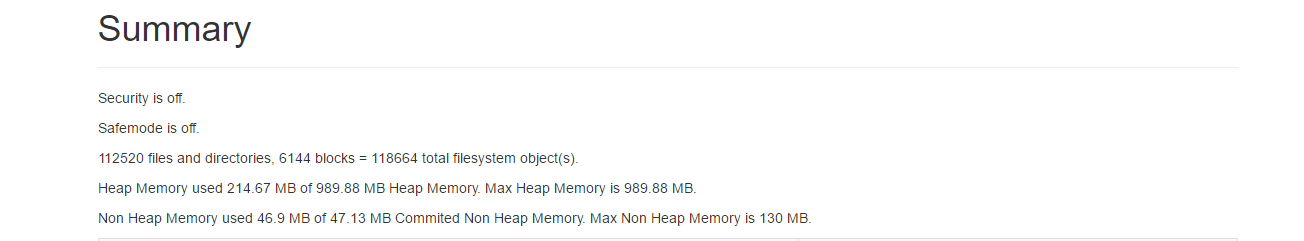 Solved: HDFS capacity - Cloudera Community - 132458