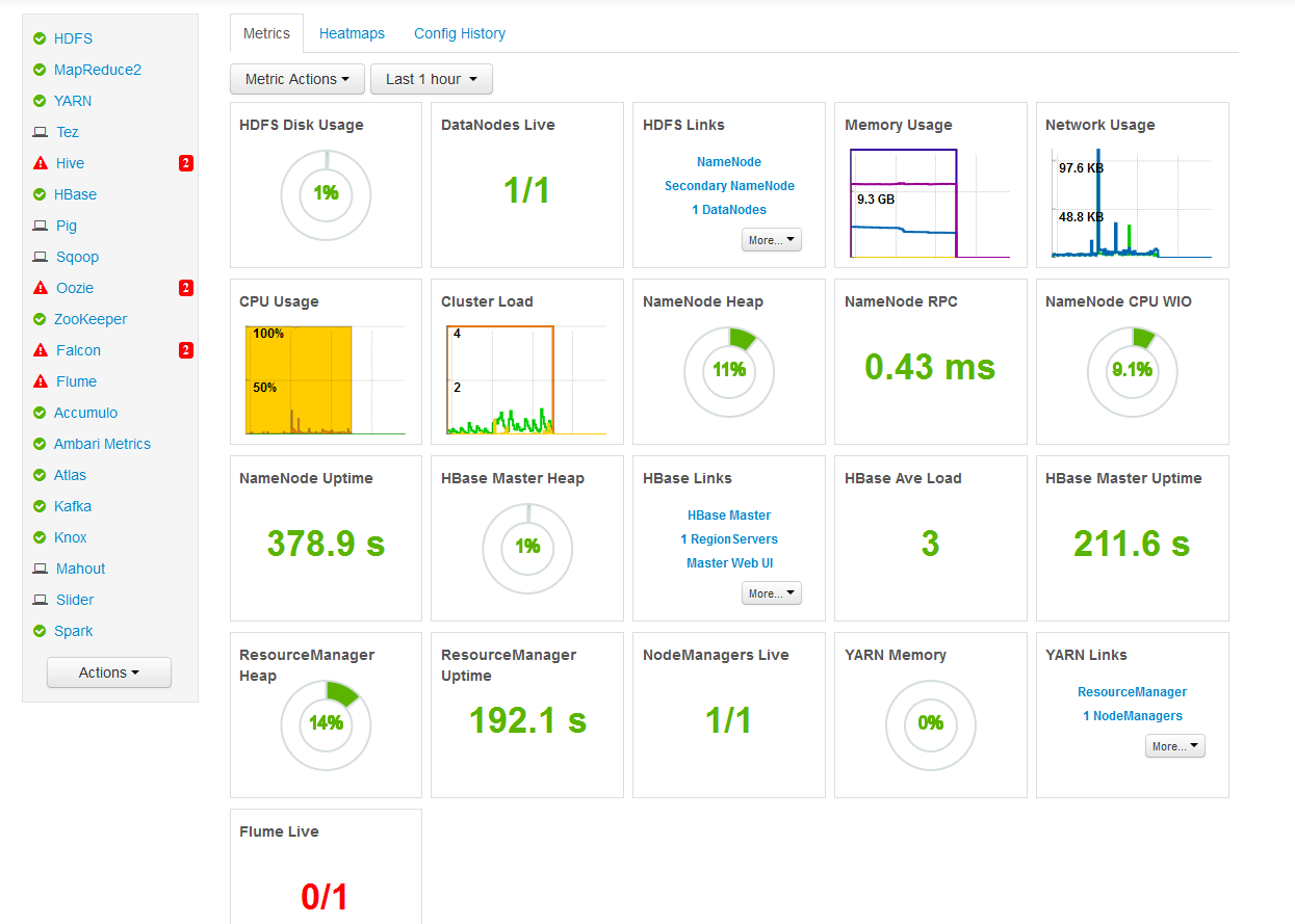 Solved: Oozie conflicts with existing Tomcat installation - Cloudera Community - 128033