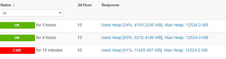 Solved: Data Node (DN) Heap Usage Alerts in Ambari - Cloudera Community - 127818