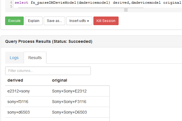 Solved Java Udf Returning Different Output While Calling Cloudera Community 124174