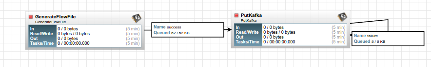 Solved: Which Nifi processor can send a flowfile to a runn... - Cloudera Community - 120885