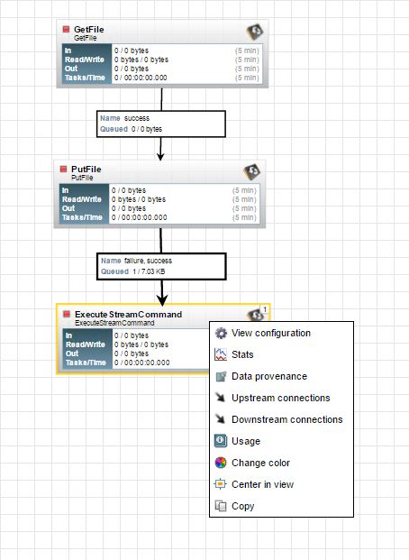 Solved Unable To Start Processor Nifi Cloudera Community 117406