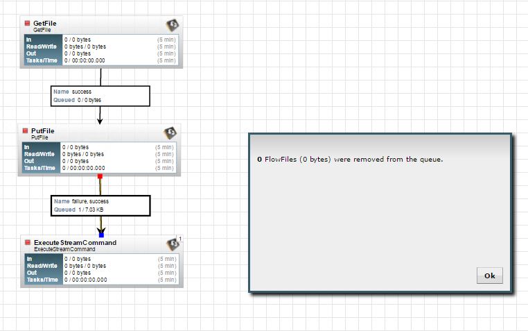 Solved: Unable to start processor NIFI, - Cloudera Community - 117406