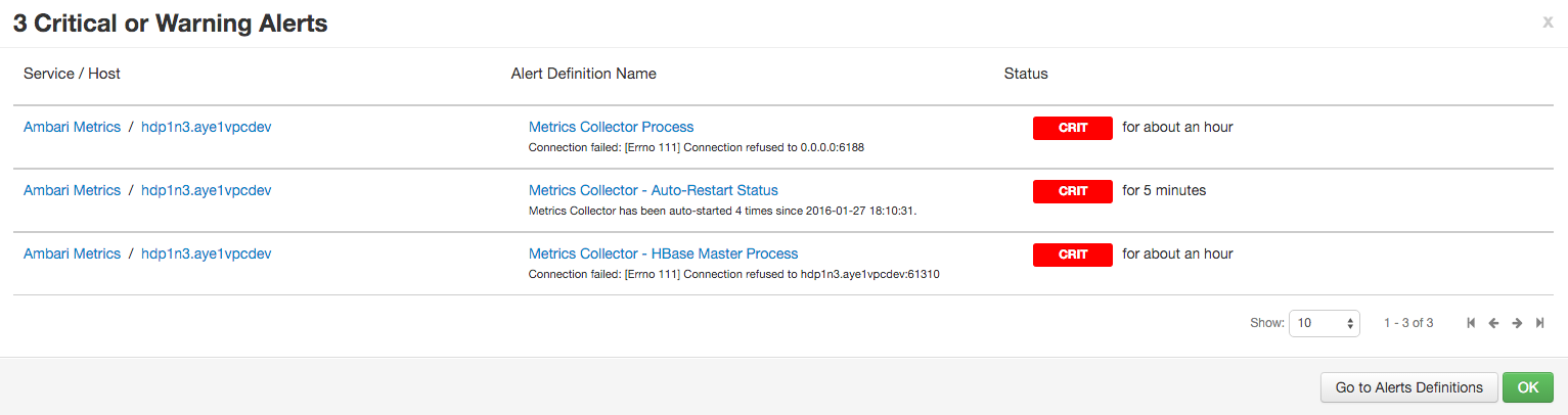 Solved: Ambari Metrics Collector Start Failed on 3 Node A... - Cloudera Community - 114560