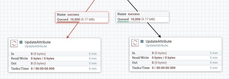 Solved: NiFi Queue threshold - Cloudera Community - 112877