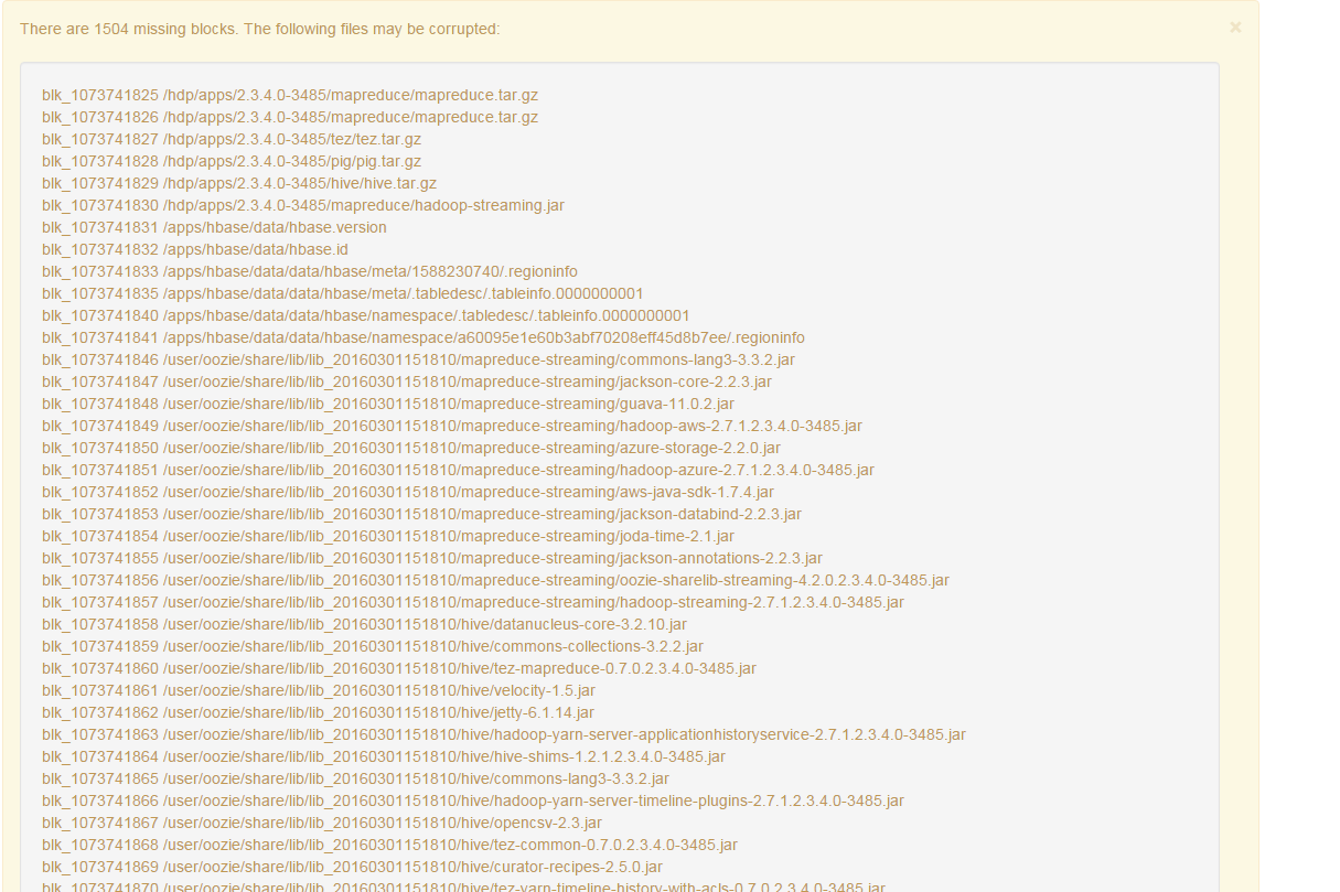 Solved: Configure Storage capacity of Hadoop cluster - Cloudera Community - 112085