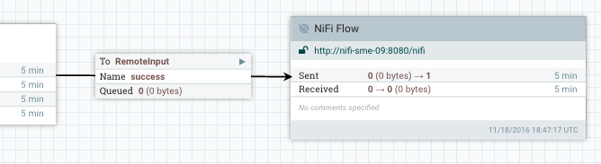 Solved: HOW CAN I SET AN INPUT/OUTPUT PORTS FOR A REMOTE ... - Cloudera Community - 111273