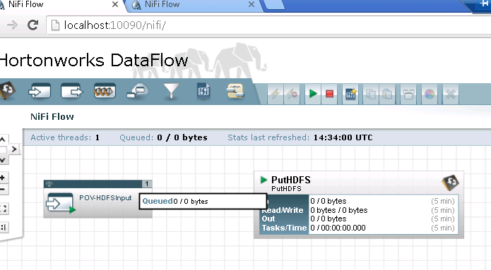Solved Error Accessing Nifi Remote Port Thru Ssh Tunnel Cloudera