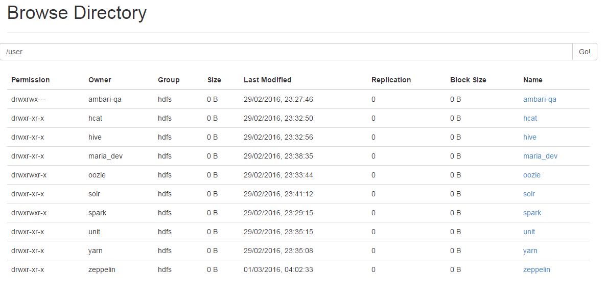 Solved: How to create Home directory for Root in user Hort... - Cloudera Community - 108092