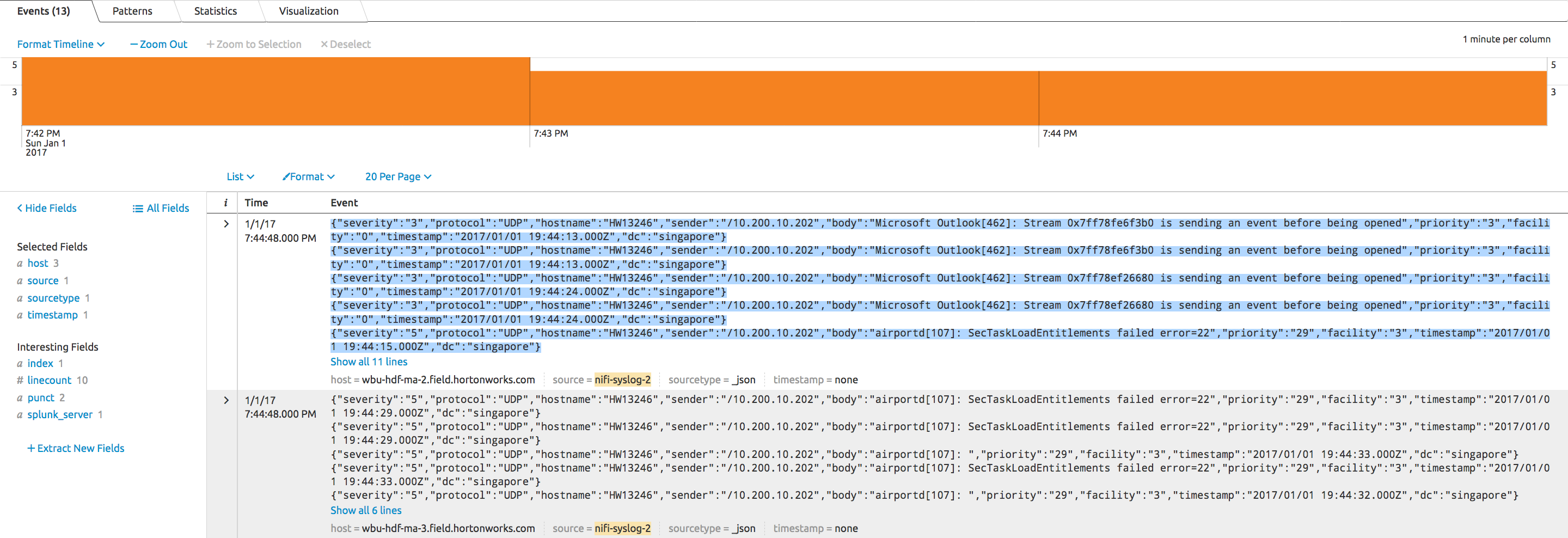 Solved Putsplunk Processor And Splunk Group Multiple Sysl Cloudera Community 106787