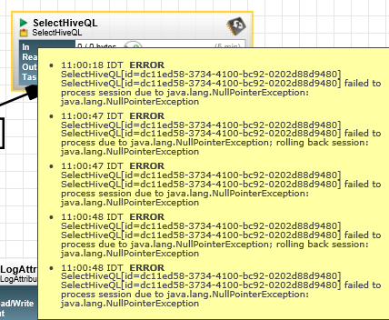 Solved: Error while executing SelecftHiveQL - Cloudera Community - 106723