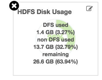 Solved: Understanding HDFS Usage information on Ambari Das... - Cloudera Community - 106473