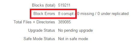 Solved: ambari showing corrupt blocks but not fsck - Cloudera Community - 99521