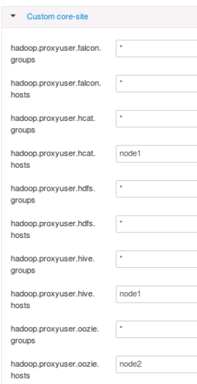 Solved: Troubleshoot Falcon Web UI Cluster Creation - Inva... - Cloudera Community - 99322
