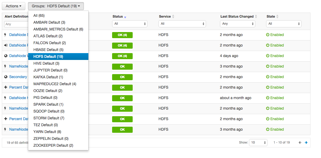 Solved: Alert Configuration on Ambari - Cloudera Community - 96841