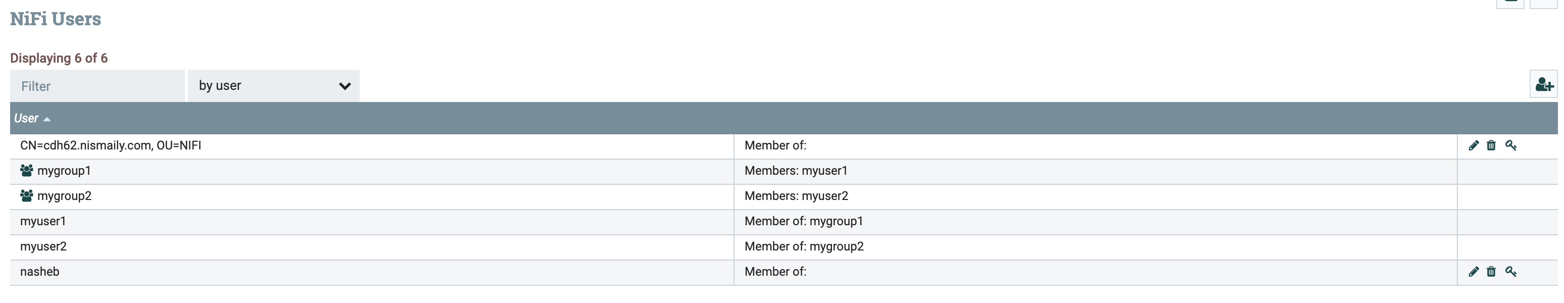 NiFi Composite Authorization - LDAP and File - Usi... - Cloudera ...