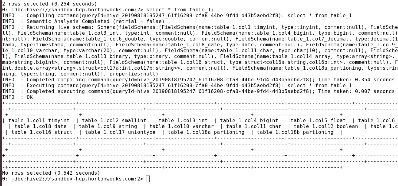 Solved: Hive Tables not visible in data analytics Studio - Cloudera Community - 268839