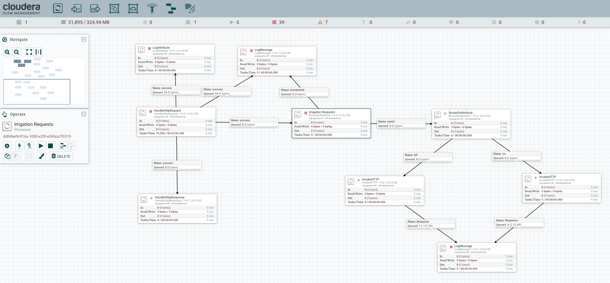 Voice Powered Irrigation Control Systems using Apa... - Cloudera ...