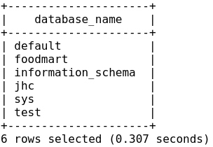 Solved: HDP Sandbox: New tables and databases not visible ... - Cloudera Community - 277851