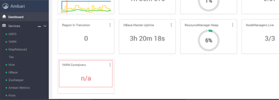 Solved: Ambari 2.7.3 Dashboard "Yarn Container" widget sho... - Cloudera Community - 281836