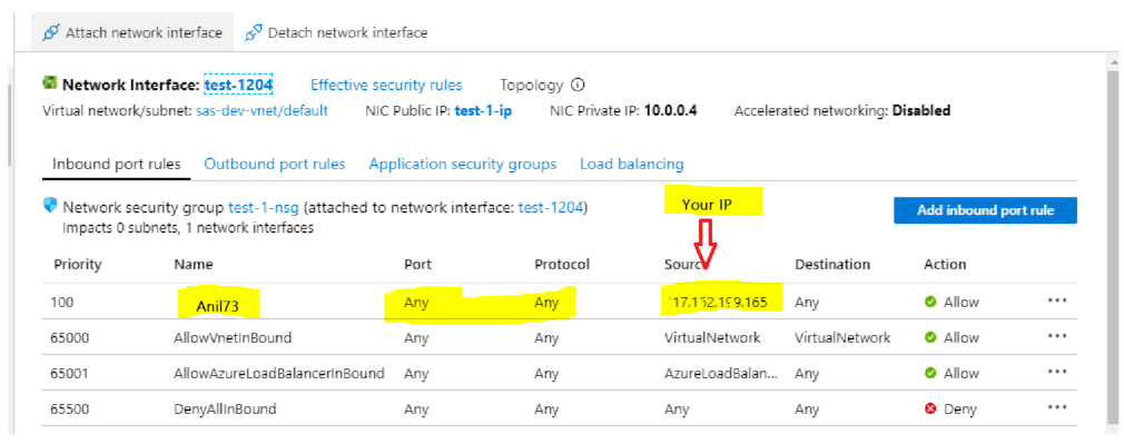 Solved: How do I setup internet access to all Web UI for a... - Cloudera Community - 281928