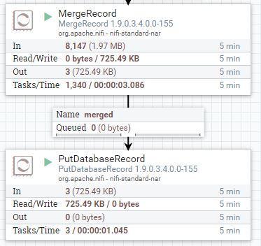 HDFS: Track disk consumption by user with Namenode... - Cloudera Community - 283959