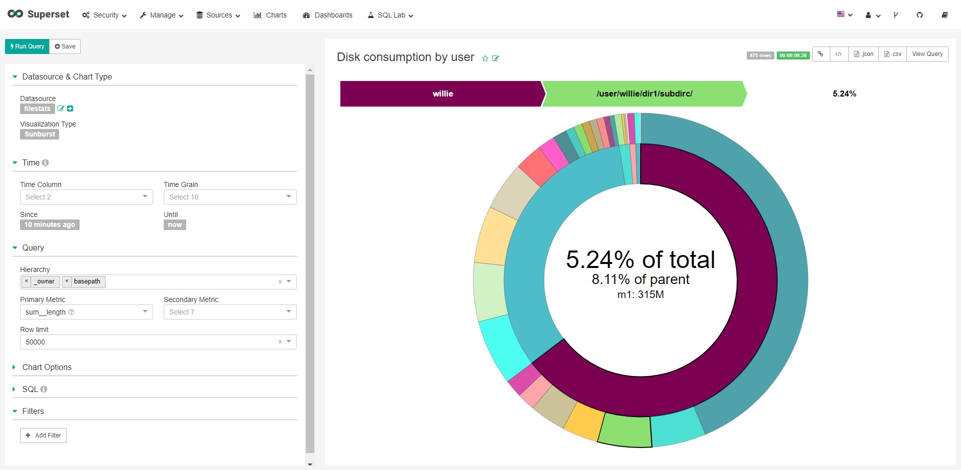 HDFS: Track disk consumption by user with Namenode... - Cloudera Community - 283959