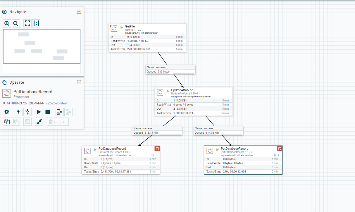 Solved Apache Ni Fi Putdatabaserecord Problems Cloudera Community 285788