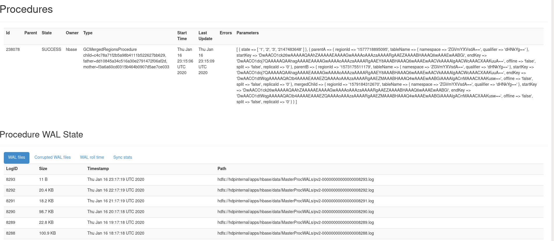 Hbase Masterprocwals Folder Filling Up Cloudera Community 287830 