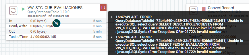 Solved: QueryDatabaseTable ORA-01722: invalid number using... - Cloudera Community - 288703