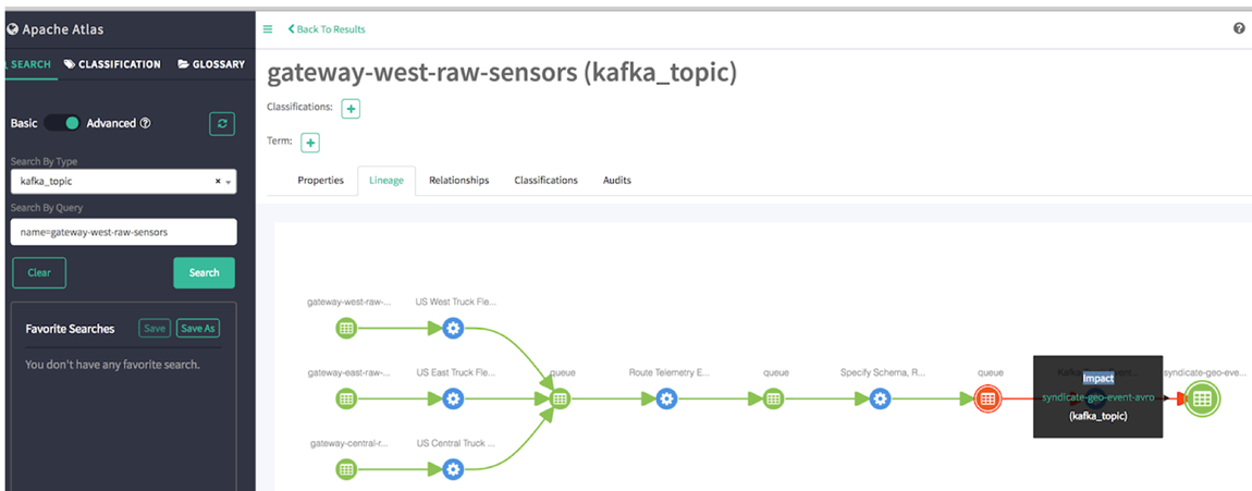 Benefits of Cloudera DataFlow over a Flafka (Flume... - Cloudera ...