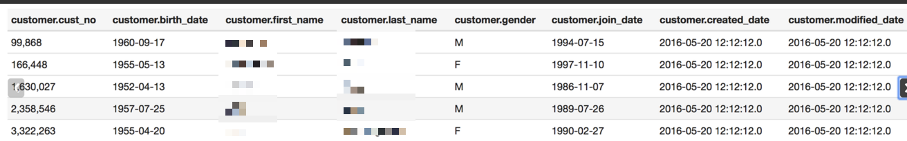 Basic Cdc In Hadoop Using Spark With Data Frames Cloudera Community