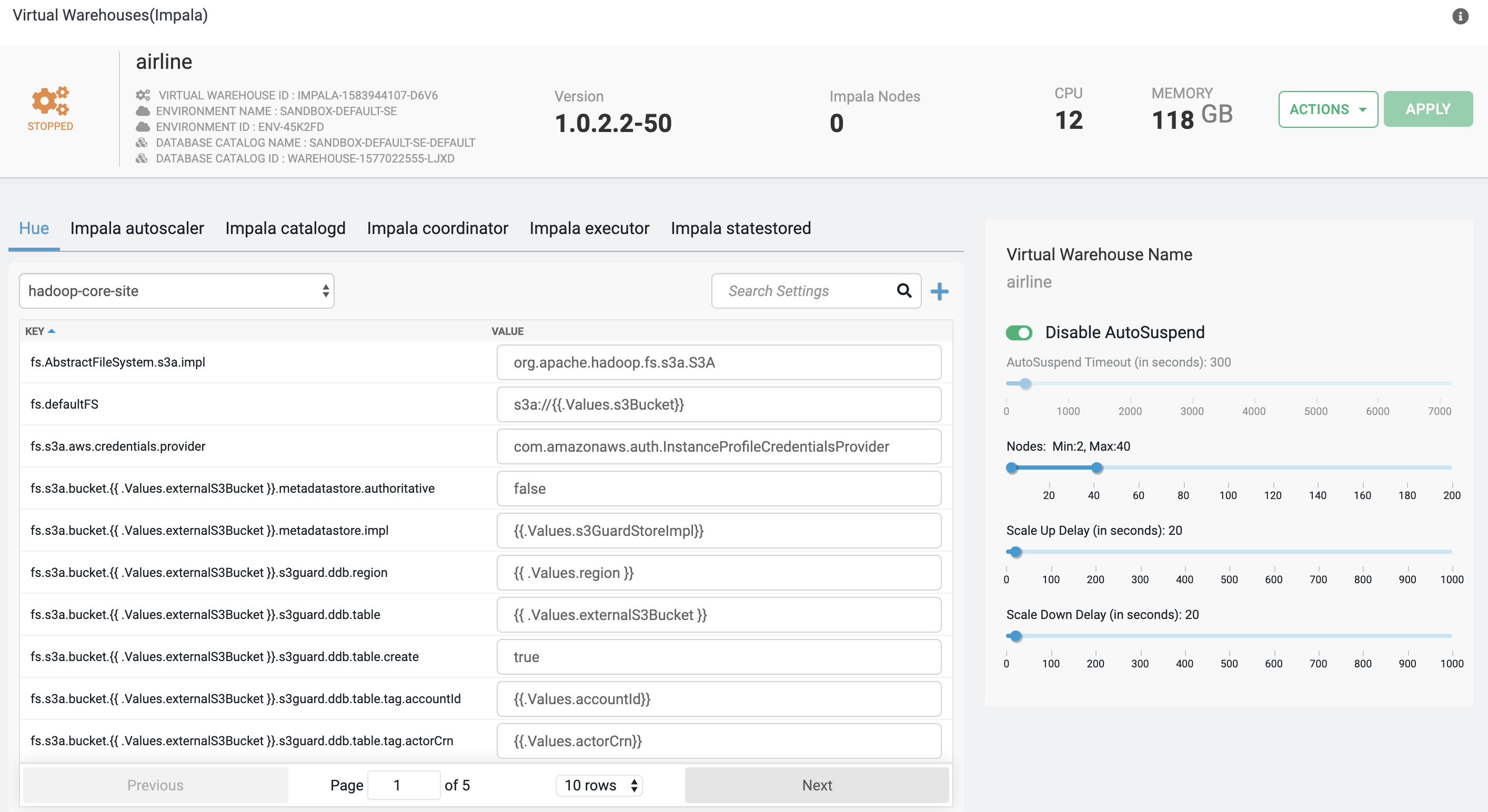 Harnessing the Data Lifecycle for Customer Experie... - Cloudera ...