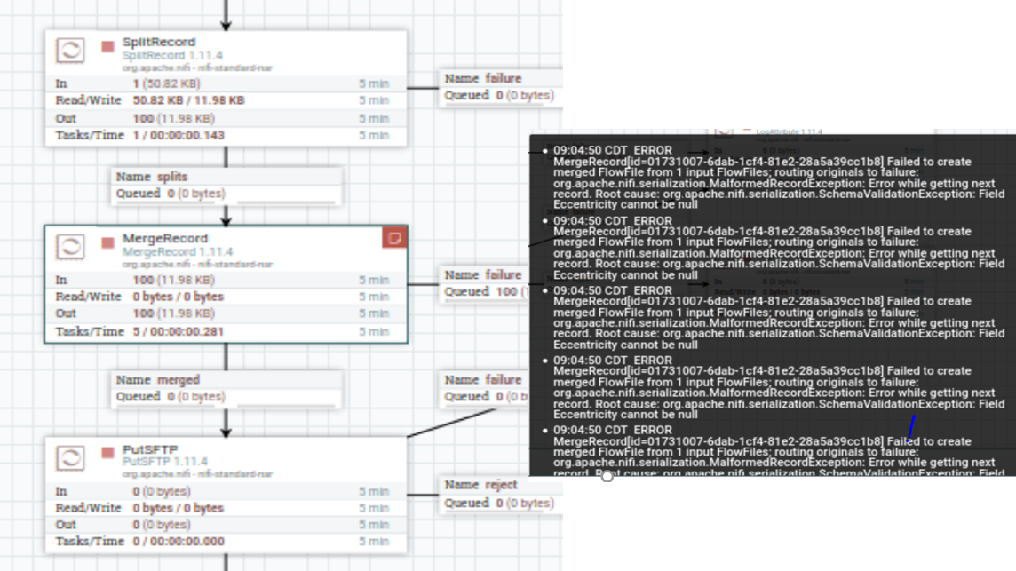 Solved: NiFi MergeRecord Processor throwing "Field Eccentr... - Cloudera Community - 300388