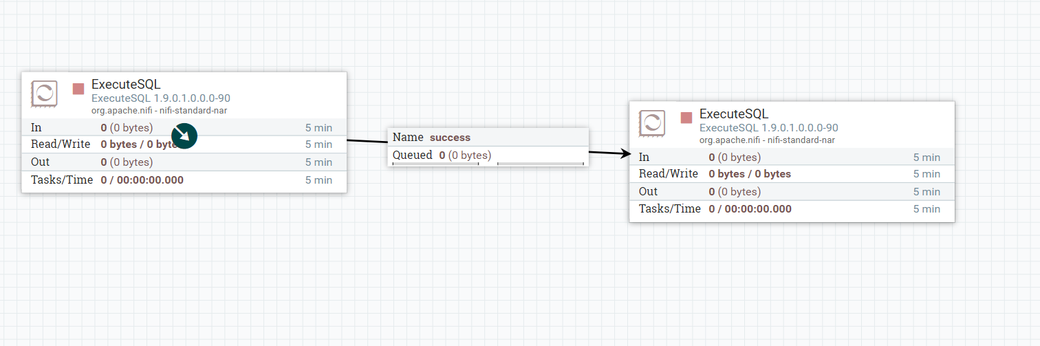 How to create table from executeQuery in NiFi - Cloudera Community - 301363