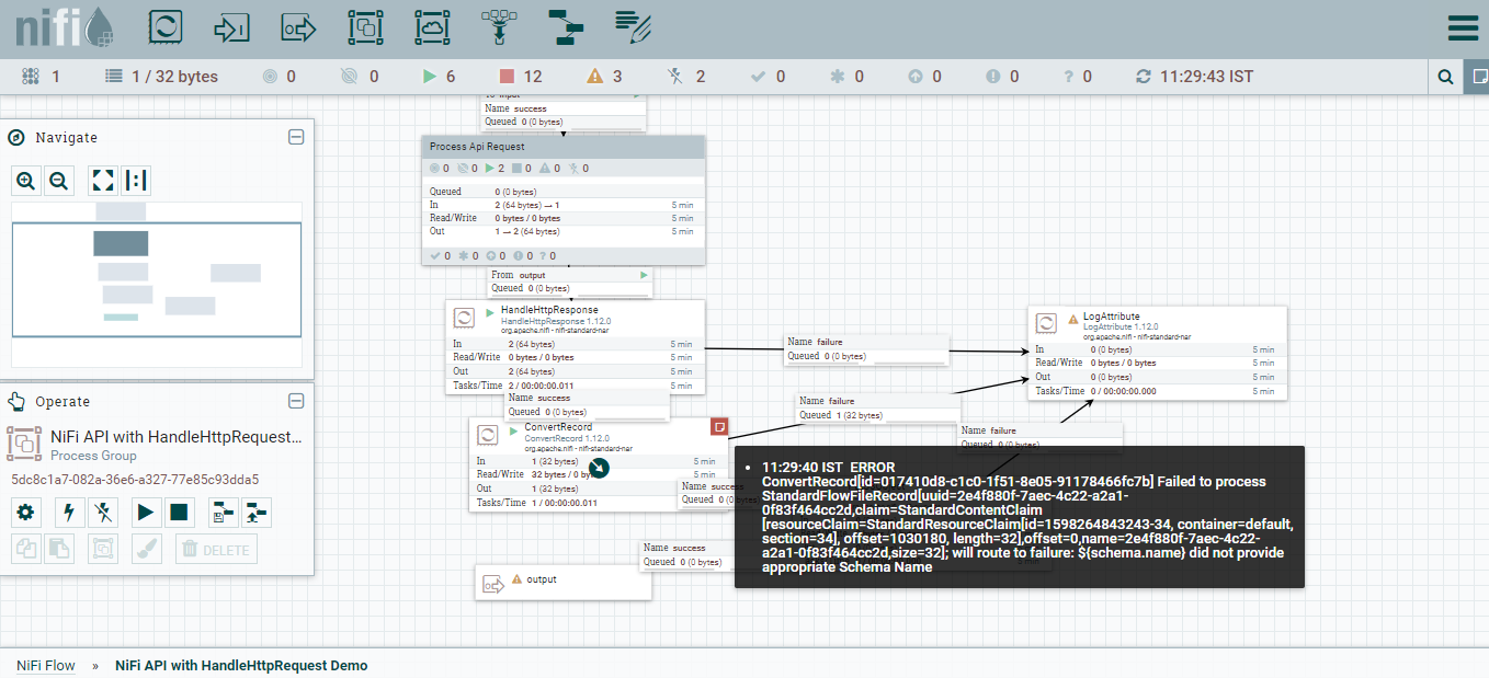 Hosting An Api And Pushing Json Data To S3 While C Cloudera Community 302034