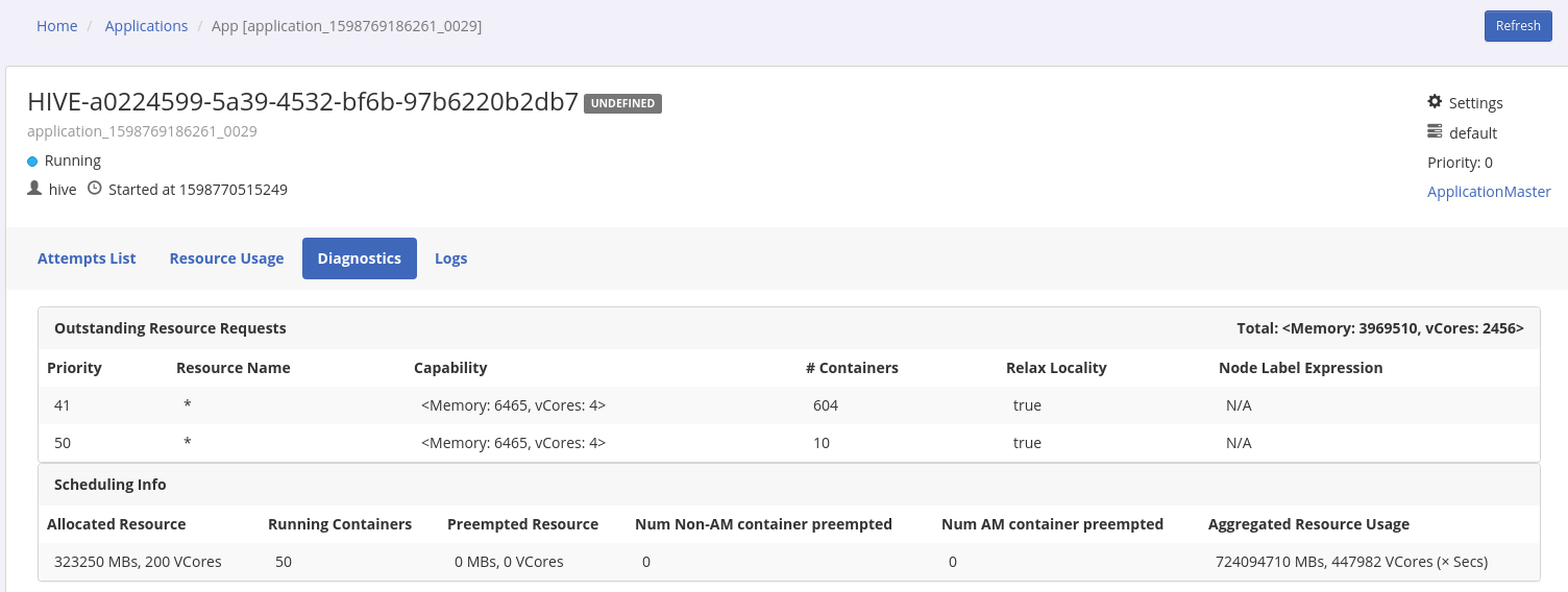 Varying vcores/ram for hive queries running Tez en... - Cloudera Community - 114341