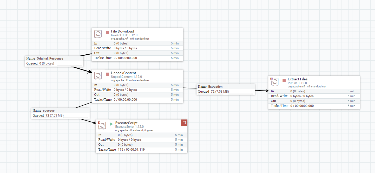 Use Nifi To Process Excel Spreadsheets In Automate Cloudera Community 247529
