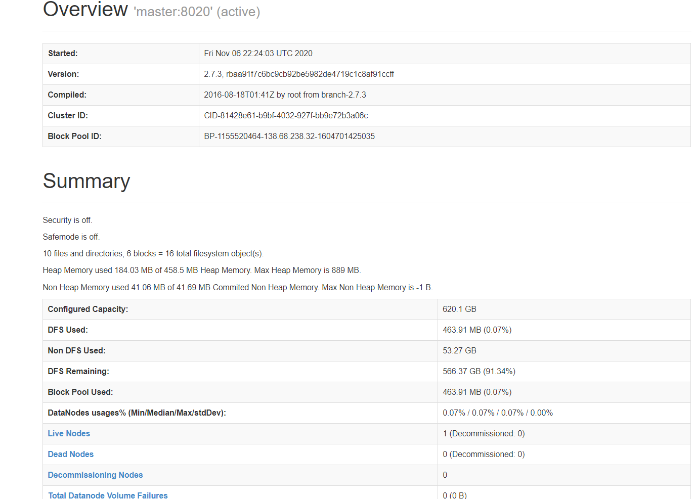 Process Stuck in Hadoop Cluster - Cloudera Community - 305553