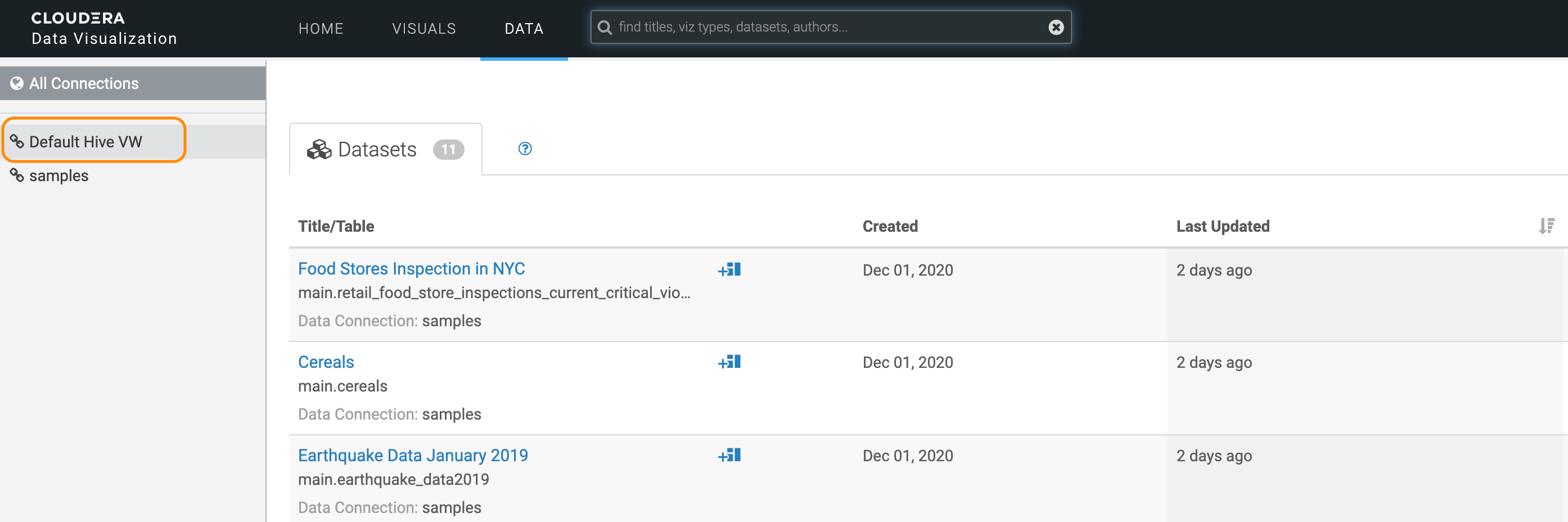 How to use Cloudera Viz to create interactive visu... - Cloudera Community - 306875