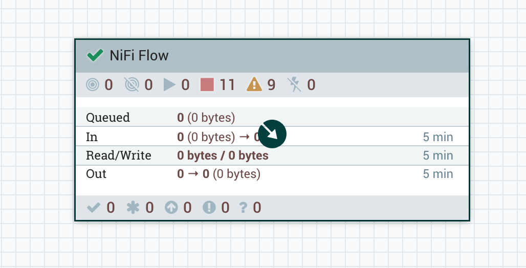 How to import a flow to NiFi registry in CDP Cloud - Cloudera Community - 308335