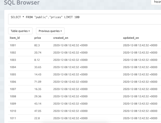 Simple Change Data Capture (CDC) with SQL Selects ... - Cloudera Community - 308376