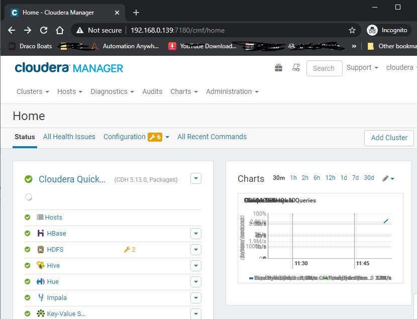 unable to connect hadoop hdfs nameNode - Cloudera Community - 308472