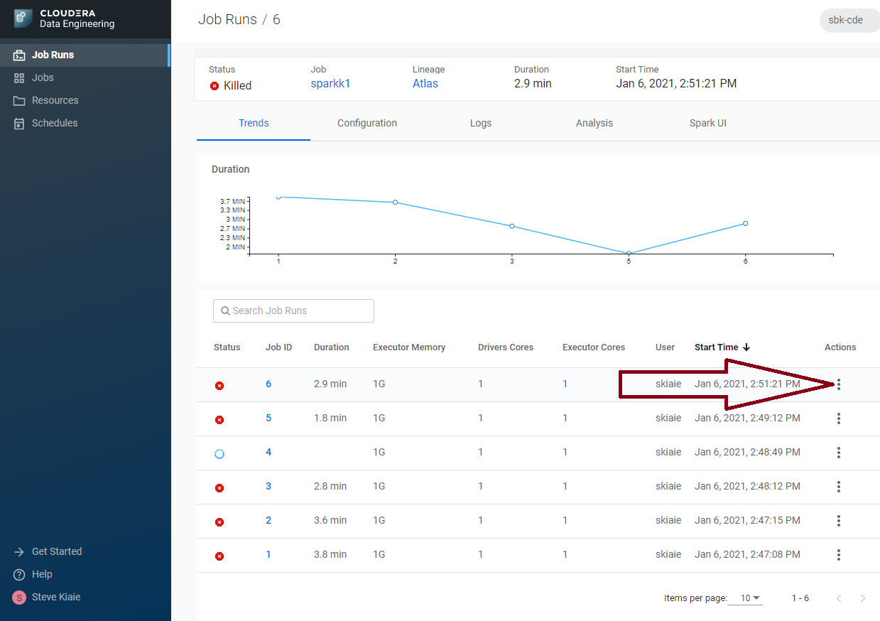 Spark Structured Streaming With Kafka In Cdp Data Cloudera 