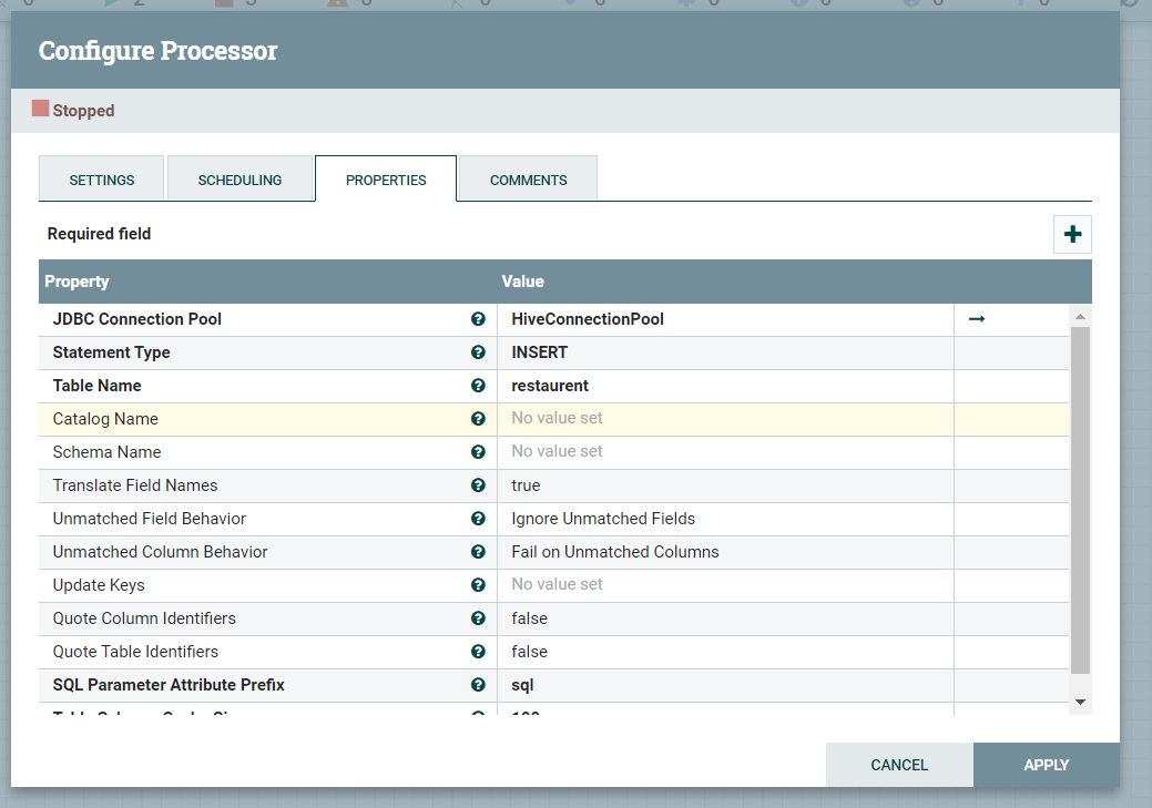 Unable To Insert The Data Into Hive Using Nifi App Cloudera Community 313284