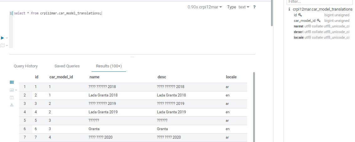 Hue editor provides garbled data "?????" when sele... - Cloudera ...